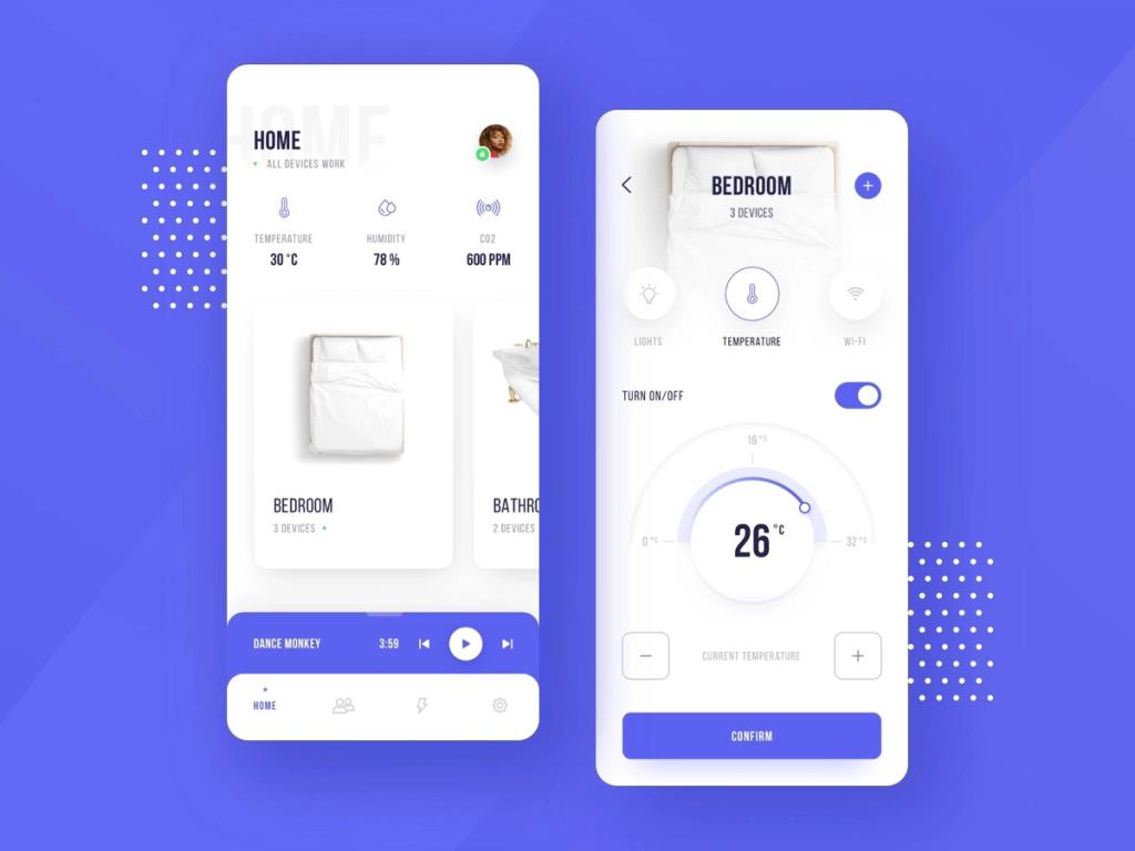 Smart Home App Development – Innovative Solutions for Connected Living ...