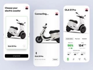 What is E-mobility: Electromobility Full Overview