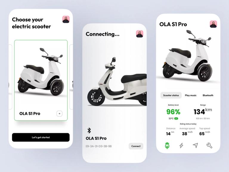 What is E-mobility: Electromobility Full Overview