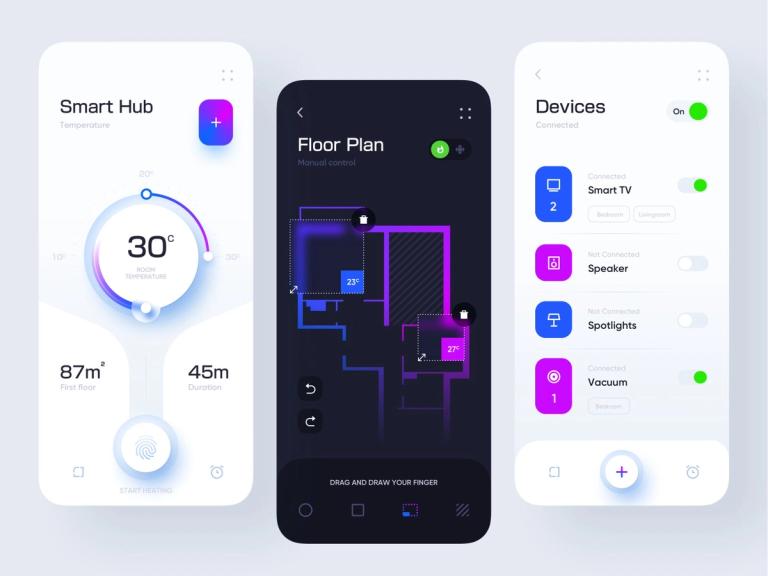 How to Develop a Smart Home Automation App