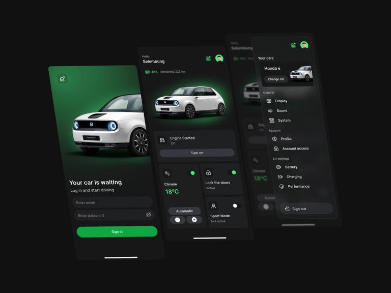 What is E-mobility: Electromobility Full Overview