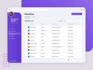 How to Make a Sports Team Management Software
