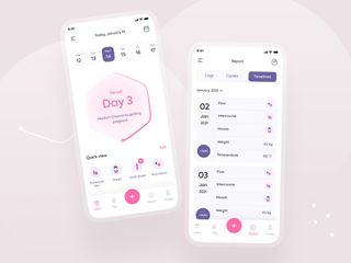 Women Health Tracking App Development in 2024