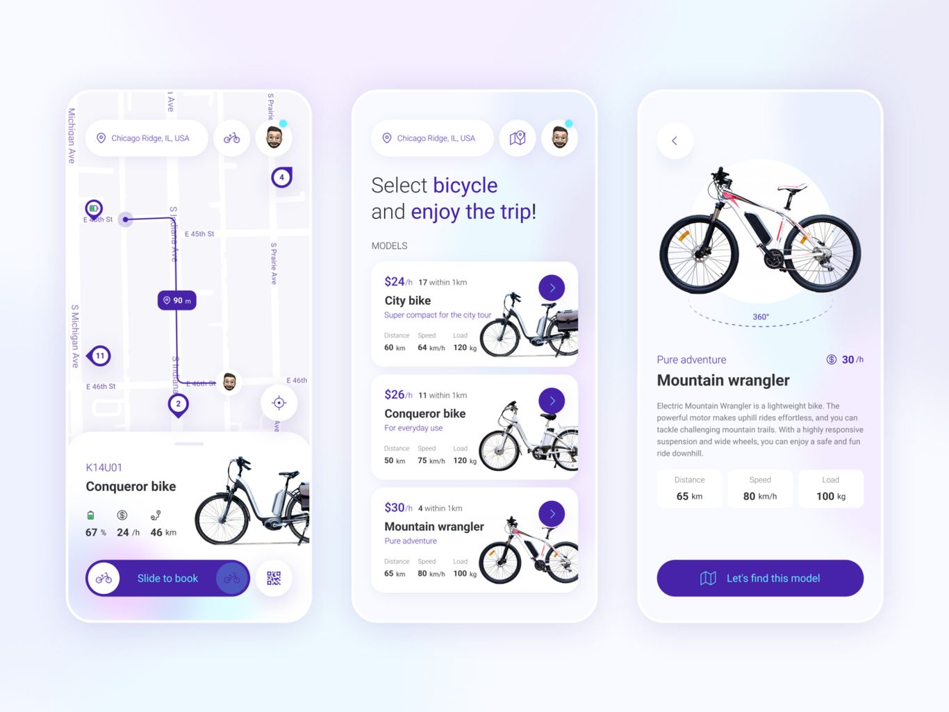 What is E-mobility: Electromobility Full Overview