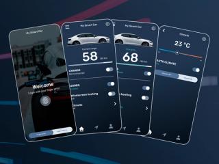 What is E-mobility: Electromobility Full Overview