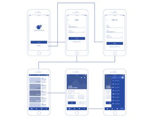 How to Wireframe an App: Guide