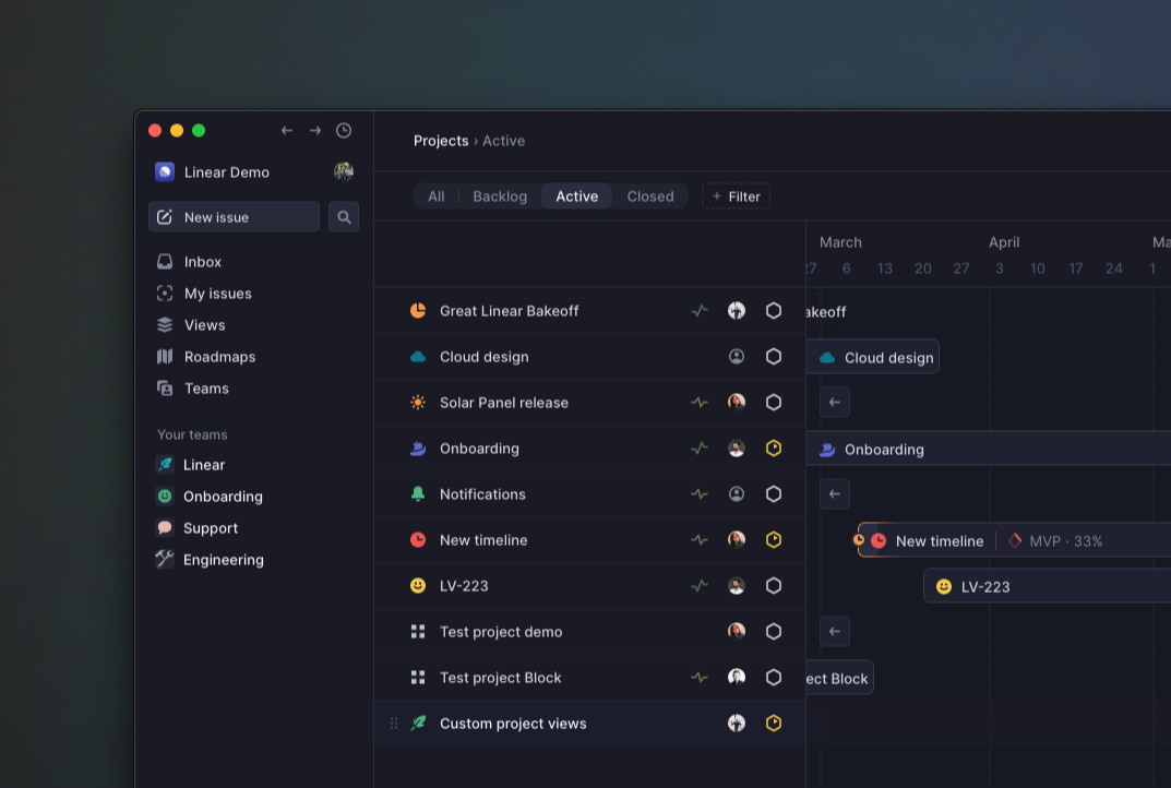 Projects - Linear Docs