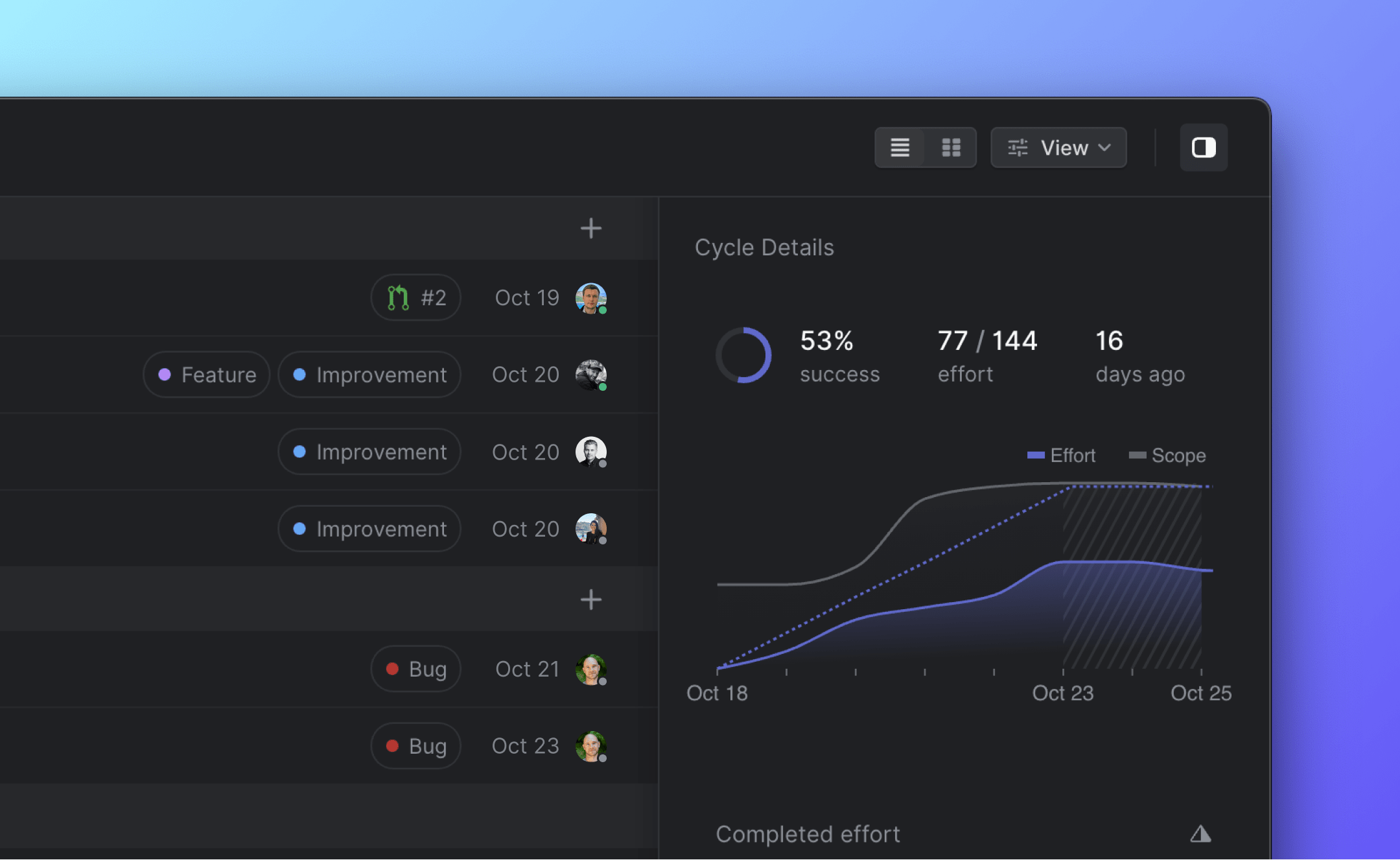 Cycles - Linear Docs