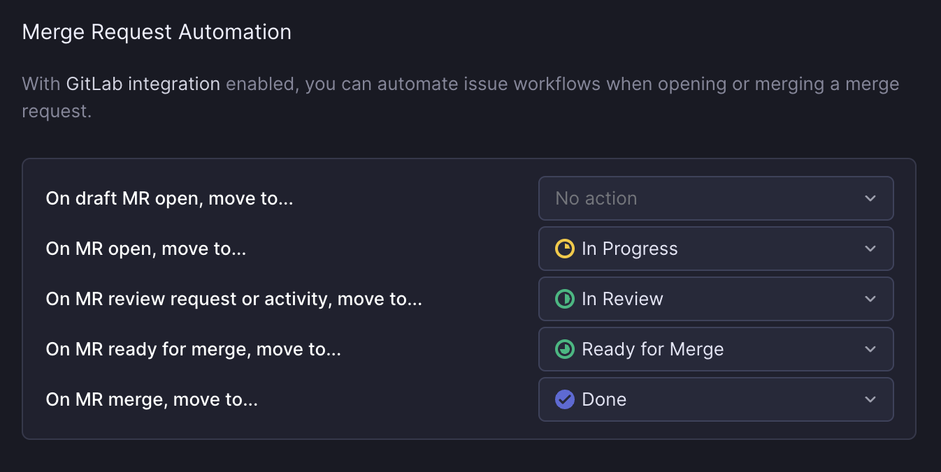 GitLab – Linear Docs