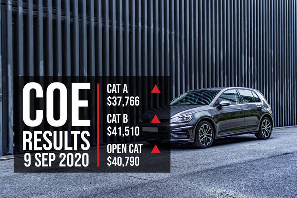 COEs Climb Again. Both Category A And B Rise More Than 2K. | OneShift ...