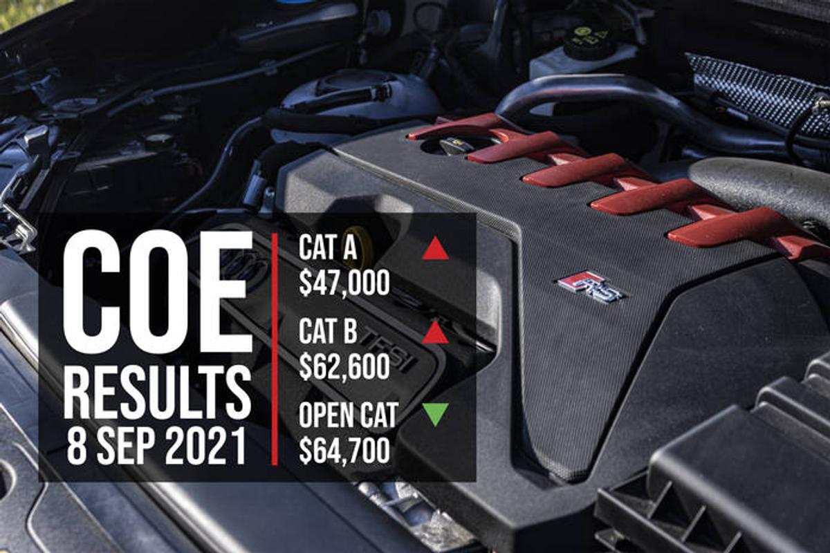 COE Prices Continue On Their Upward Trend | OneShift by Carousell