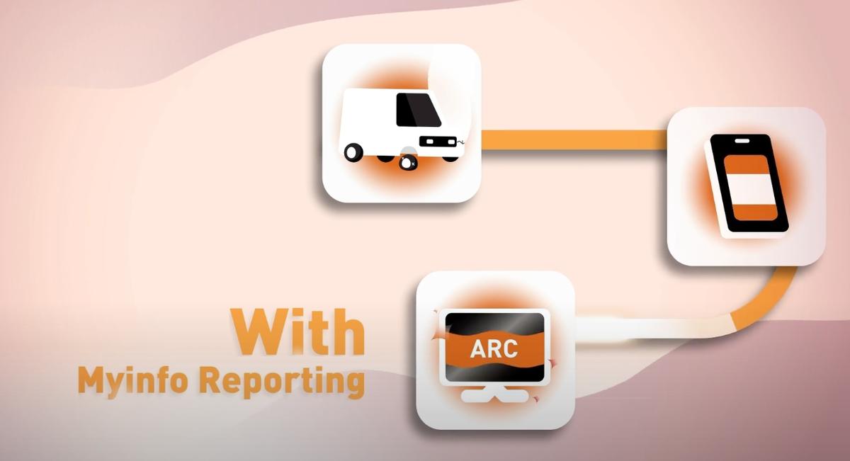 Myinfo Reporting Service Launched, Aims To Quicken Accident Reporting ...