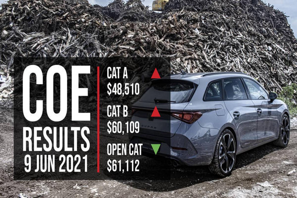 Category A And B COEs Back On Uptrend | OneShift by Carousell