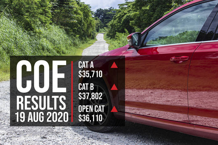 COEs On The Rise Again In August | OneShift