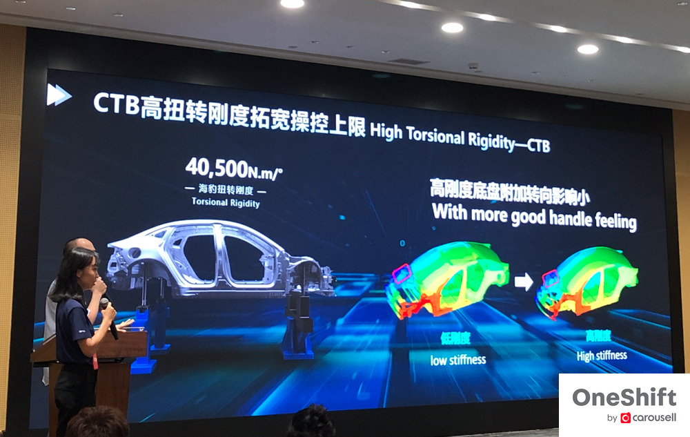 Here's What We Learnt About The BYD Seal From The People Who Made It