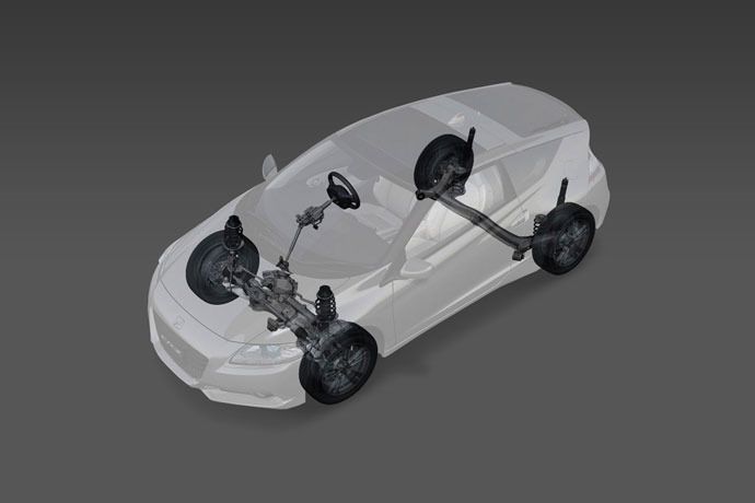 Electronic Brake Force Distribution (EBD) | OneShift