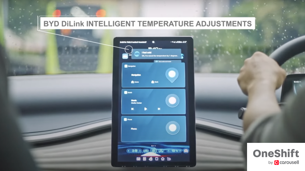 Oneshift’s Car Of The Year 2022 Receives A Welcome Boost | OneShift