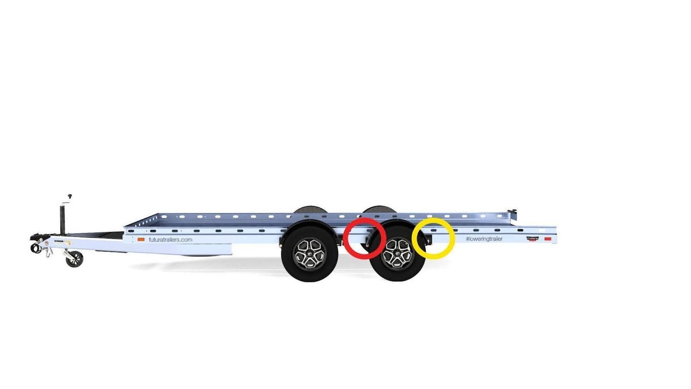 How to Install Sensor Update | Futura Trailers