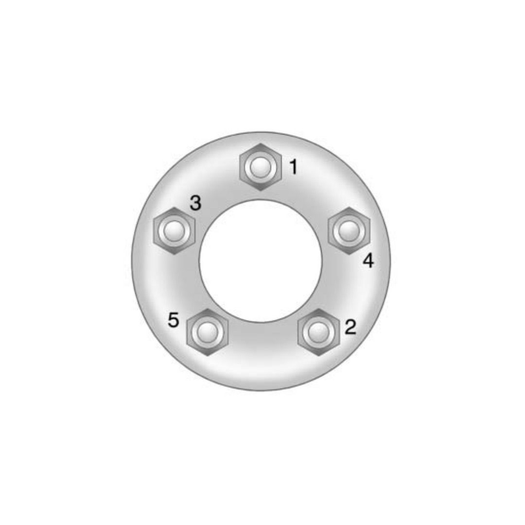 How to Torque & Maintain Trailer Wheel Lug Nuts | Futura Trailers