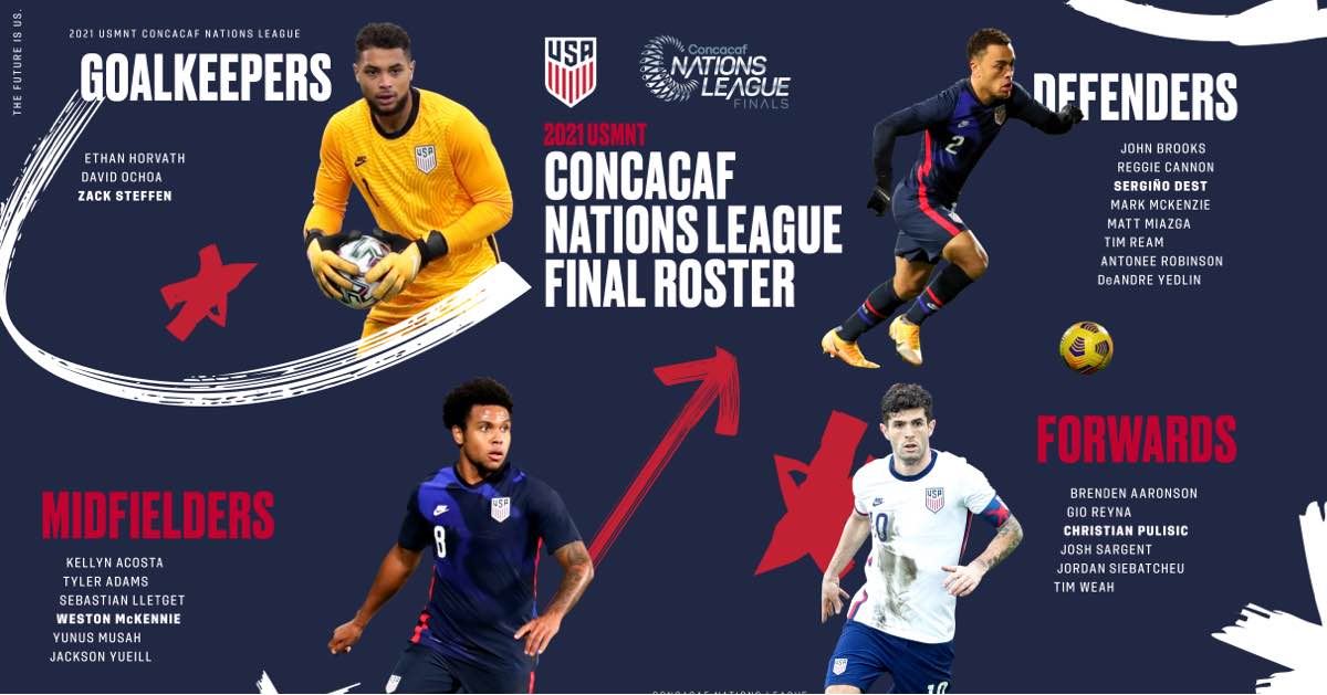 Berhalter Selects 23-player Roster to Represent United States in ...