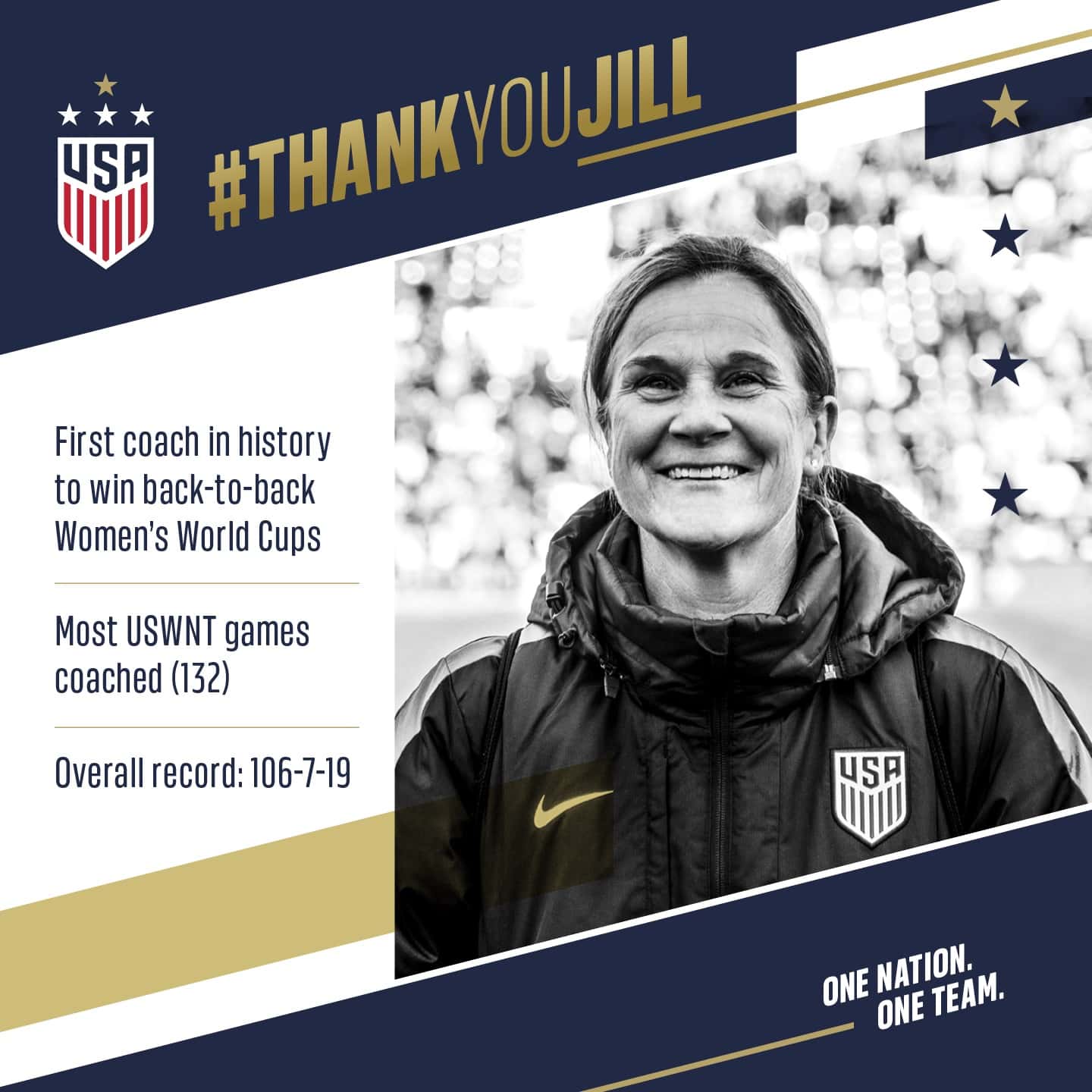 Jill Ellis – Farewell to the Winningest Coach in U.S. Soccer History