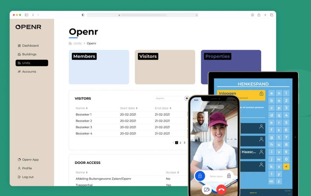 Openr intercomsysteem – YipYip