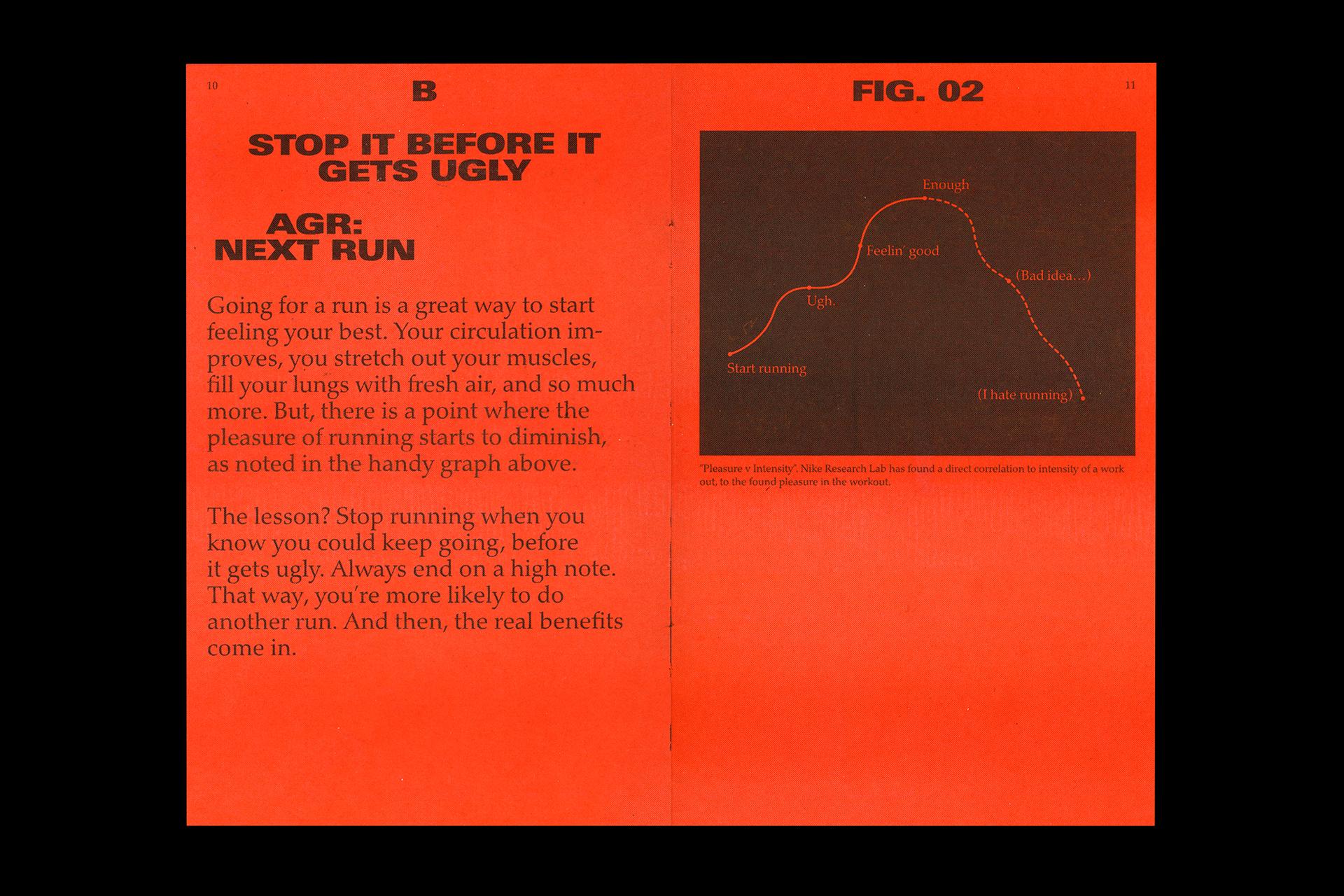 Find Your Fast | M35