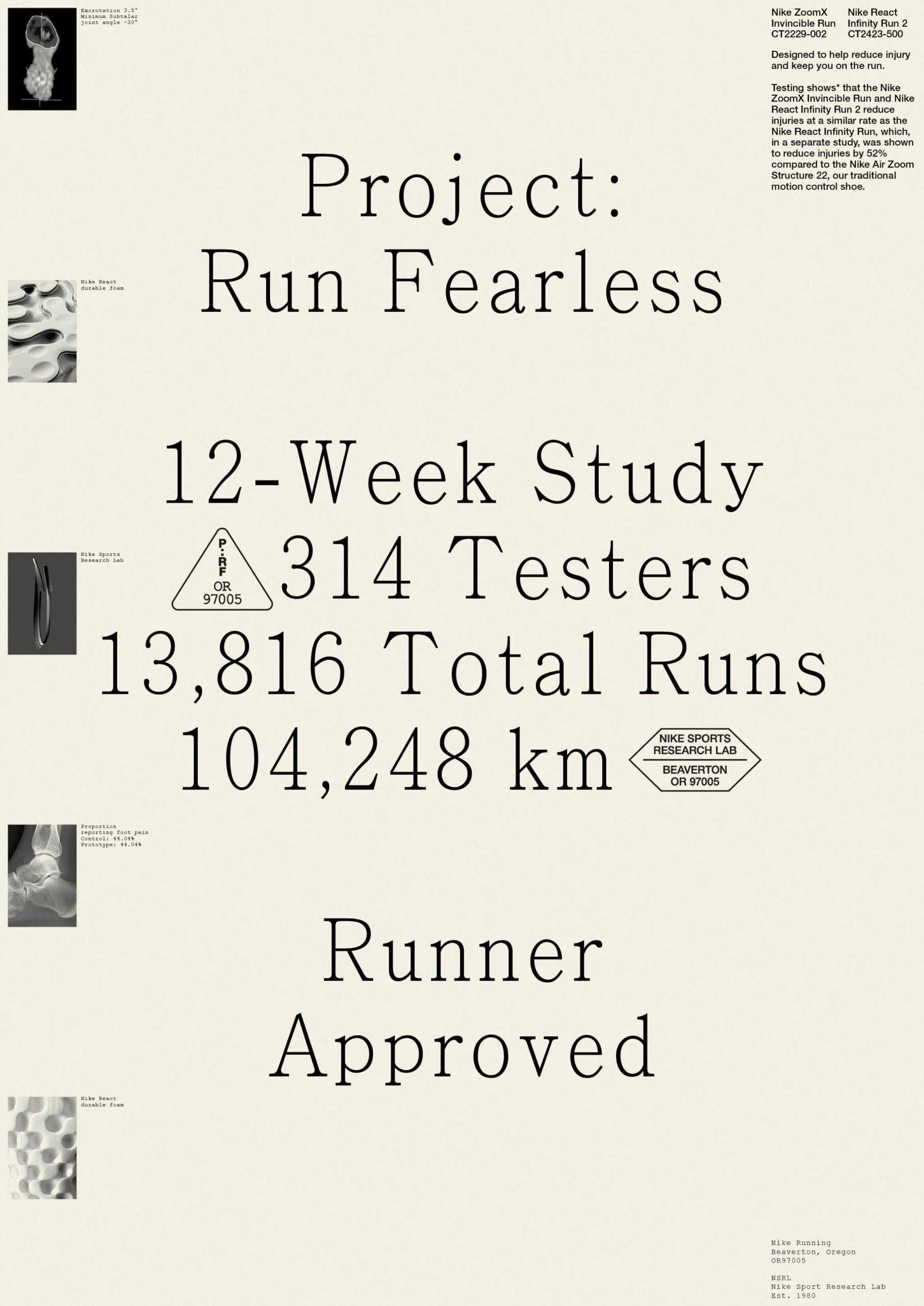 Project: Run Fearless | M35