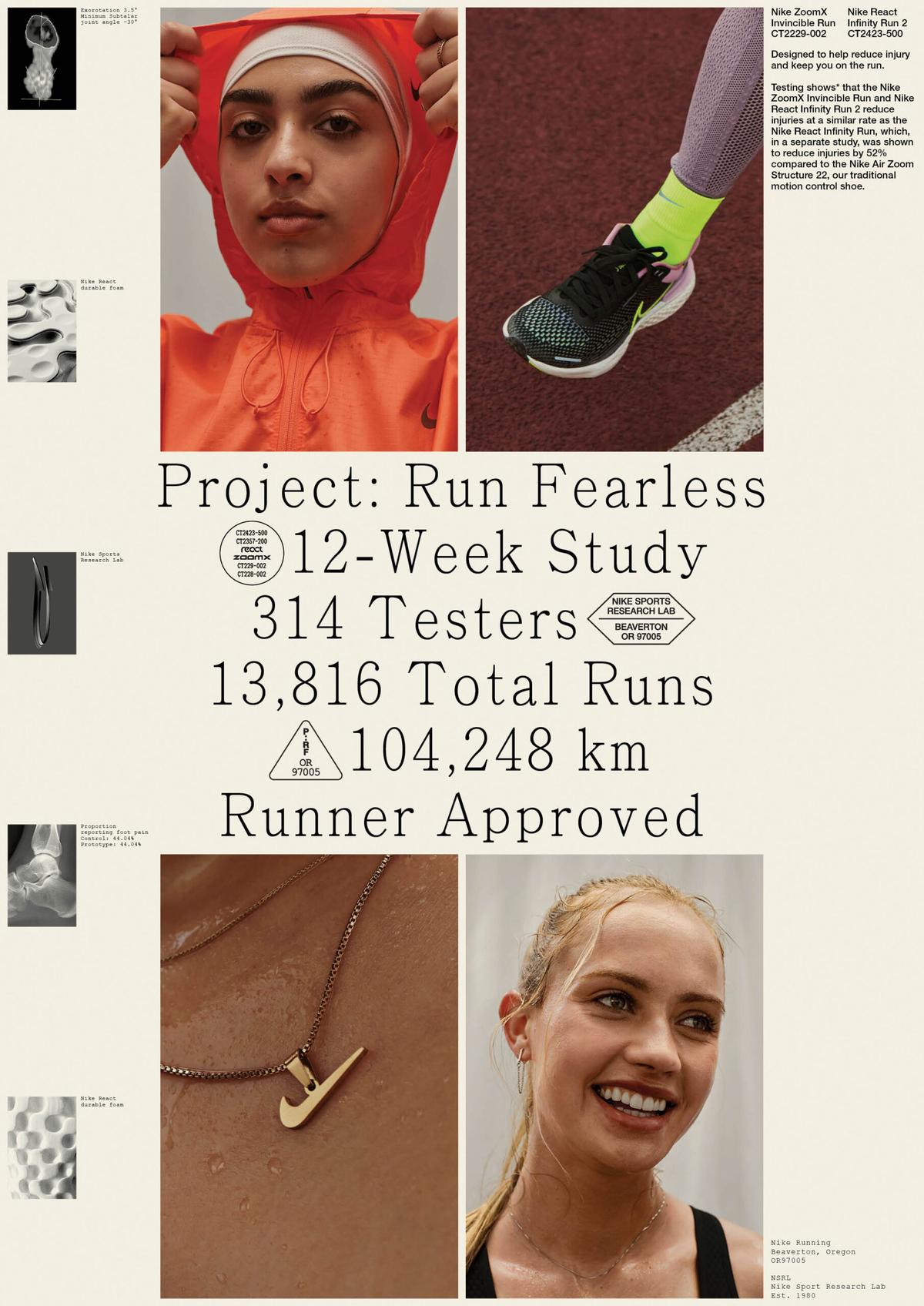 Project: Run Fearless | M35