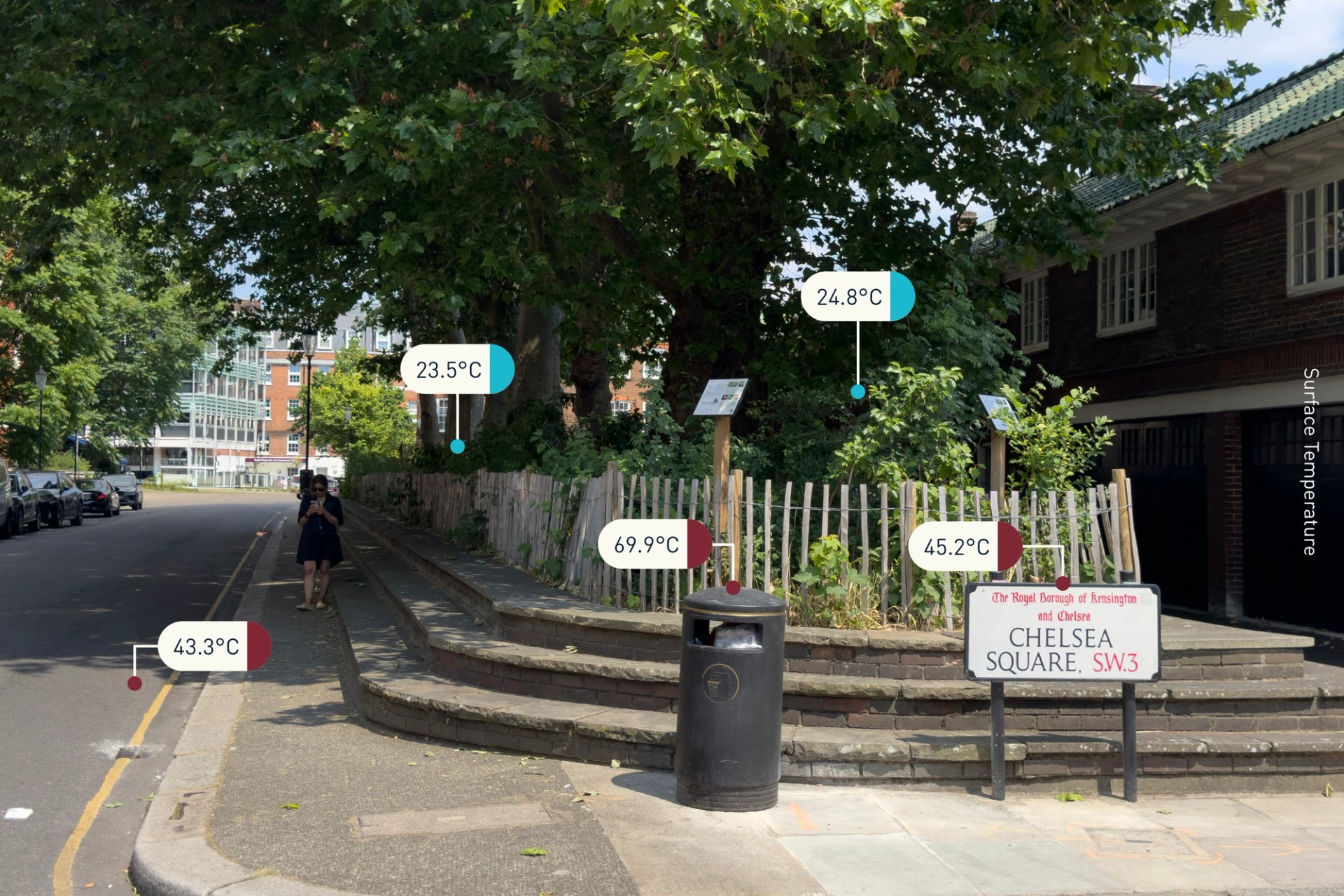 London Heat Map | SUGi