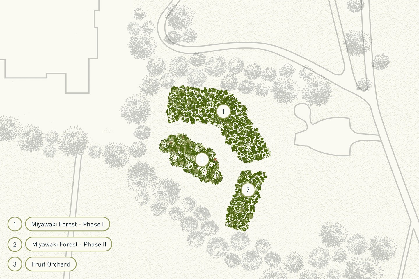 Harmony Forest | SUGi