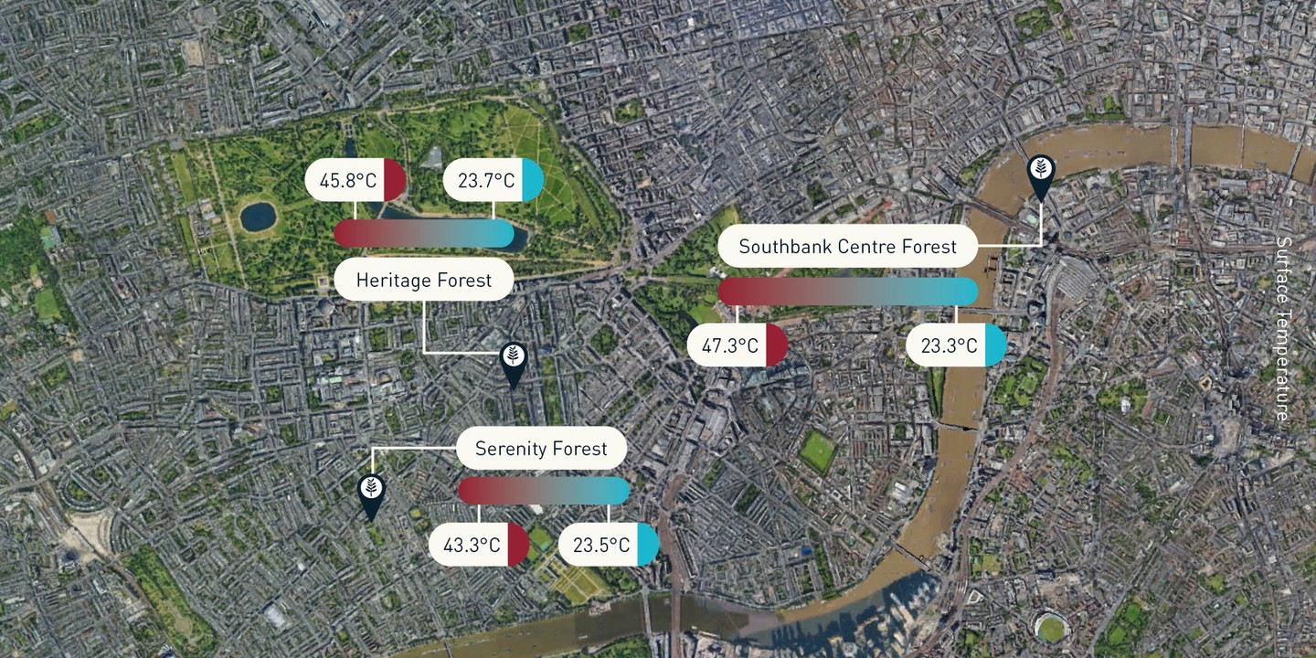 London Heat Map | SUGi