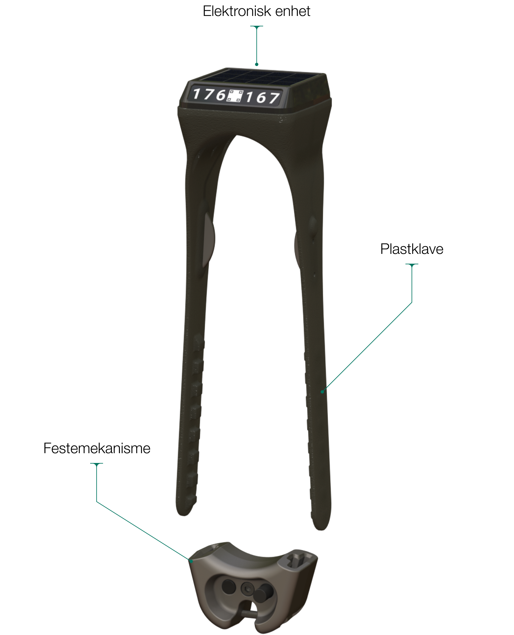 Kom i gang med Monil · Monil