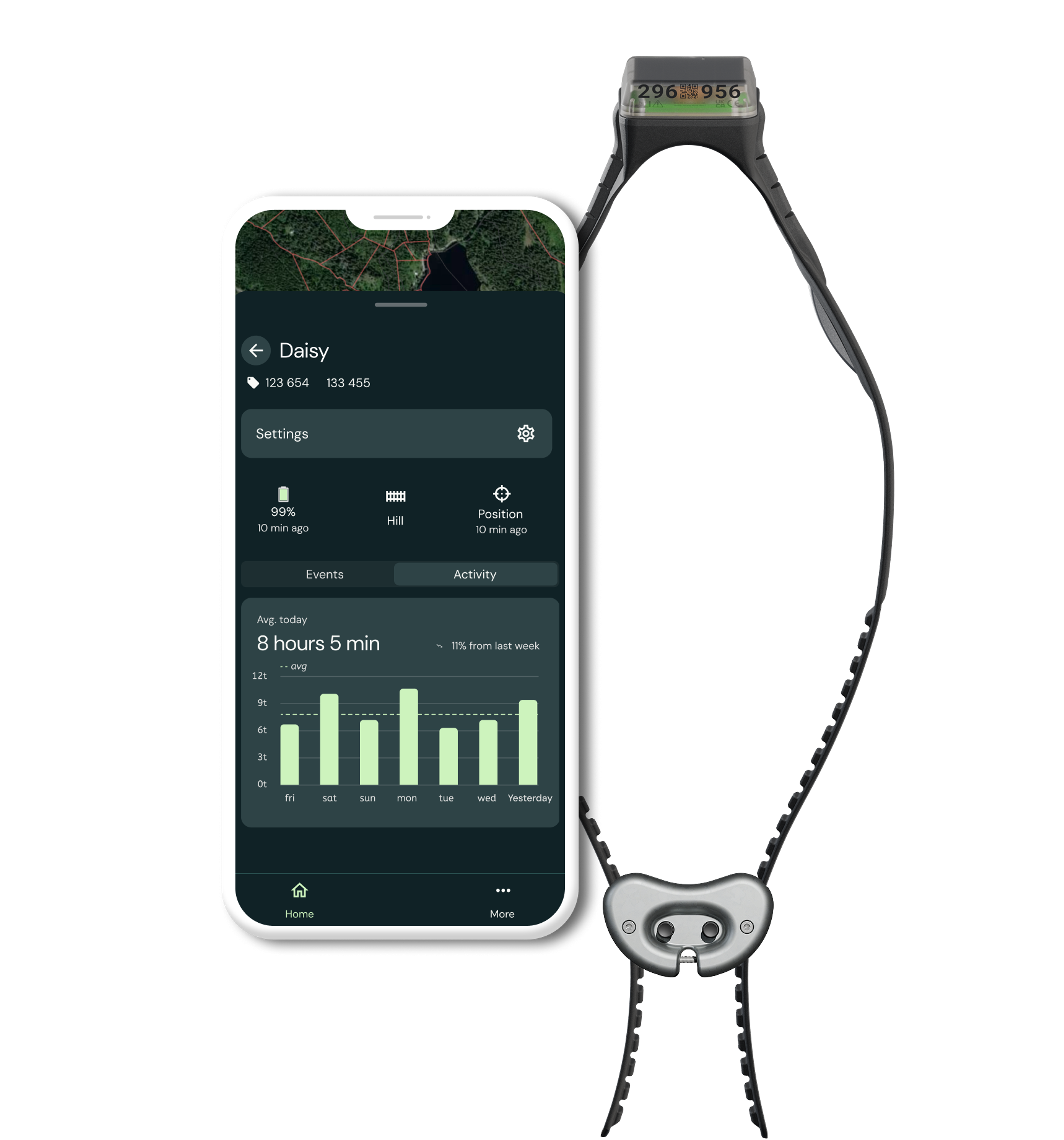 Virtual fencing for grazing animals · Monil