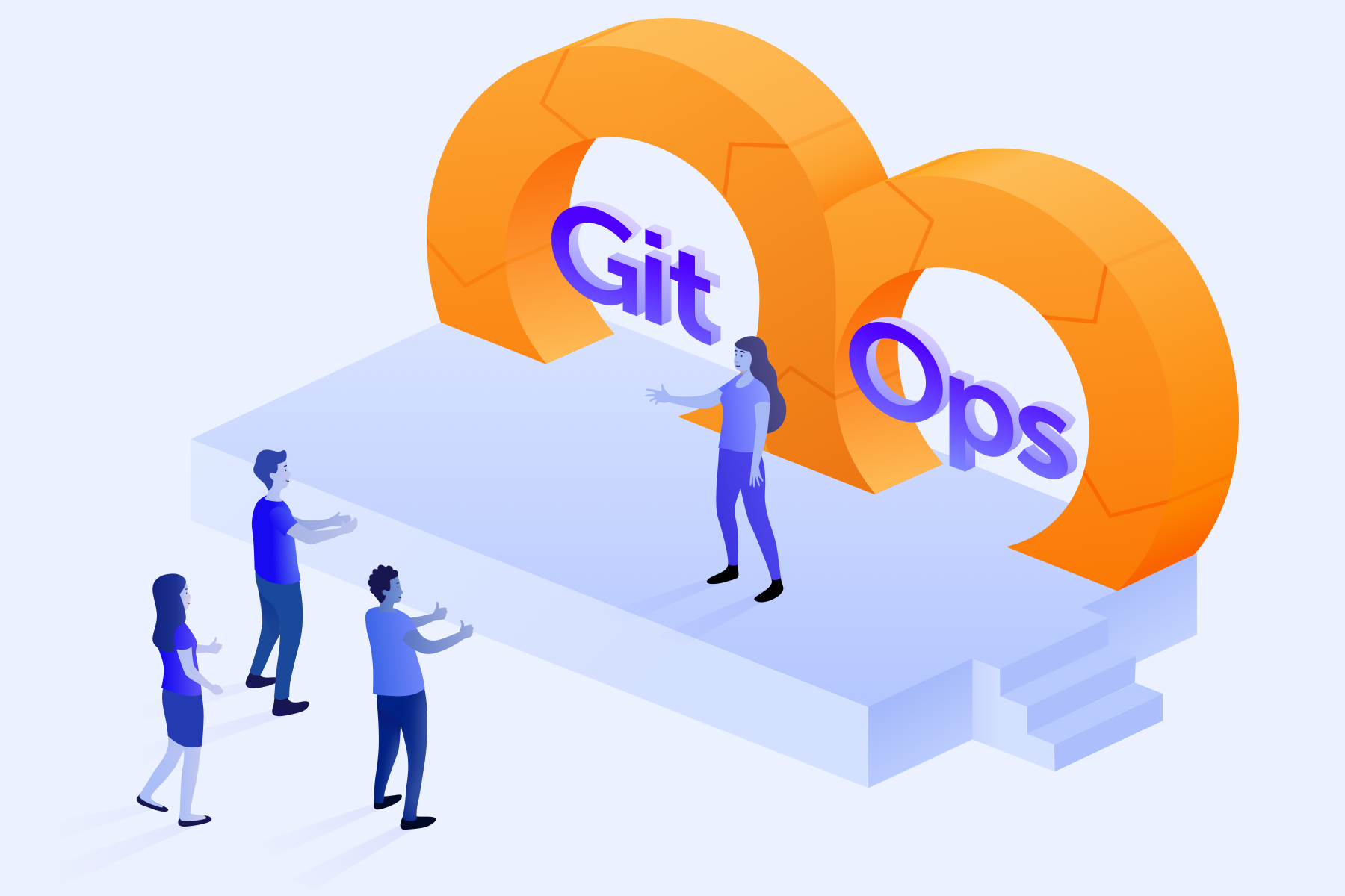 GitOps Workflows explained GitOps Workflows explained