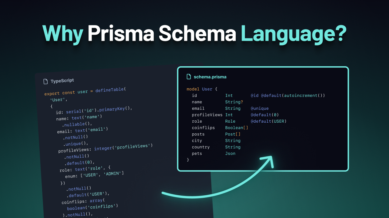 Prisma Schema Language: The Best Way to Define Your Data