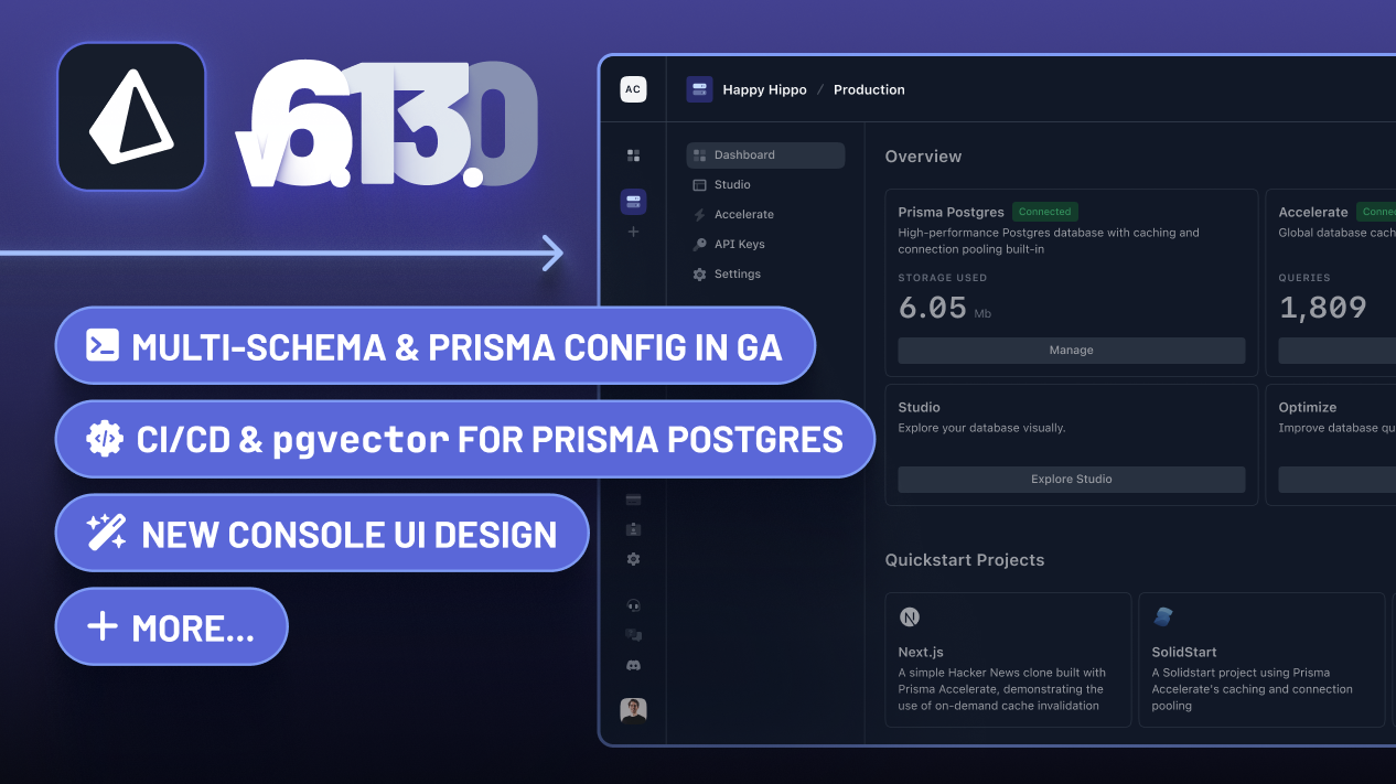 ORM 6.13.0, CI/CD Workflows & pgvector for Prisma Postgres
