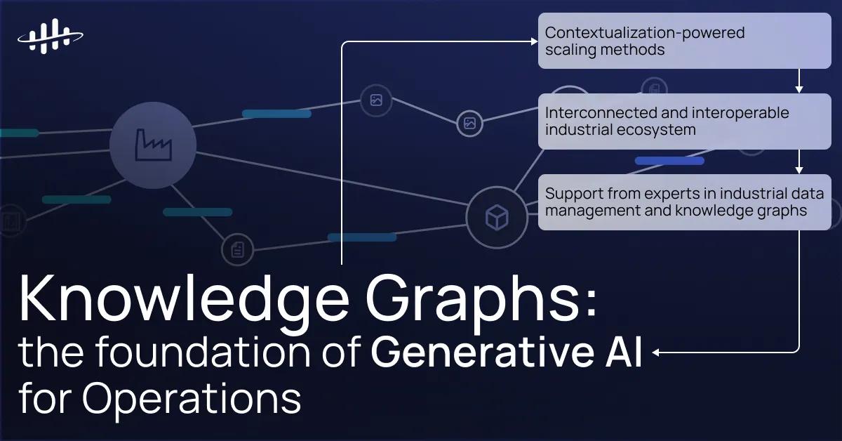 The Imperative Role of Knowledge Graphs in Generative AI for the New ...