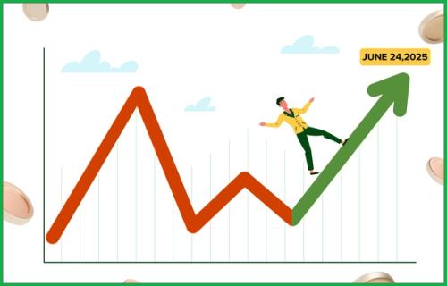 📉📈 Why Is the Market So Unpredictable Right Now?