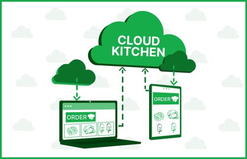 🍴 ITC Cloud Kitchens: Coming to Your City