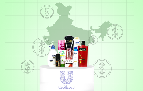 💅 India’s Thriving Beauty Industry