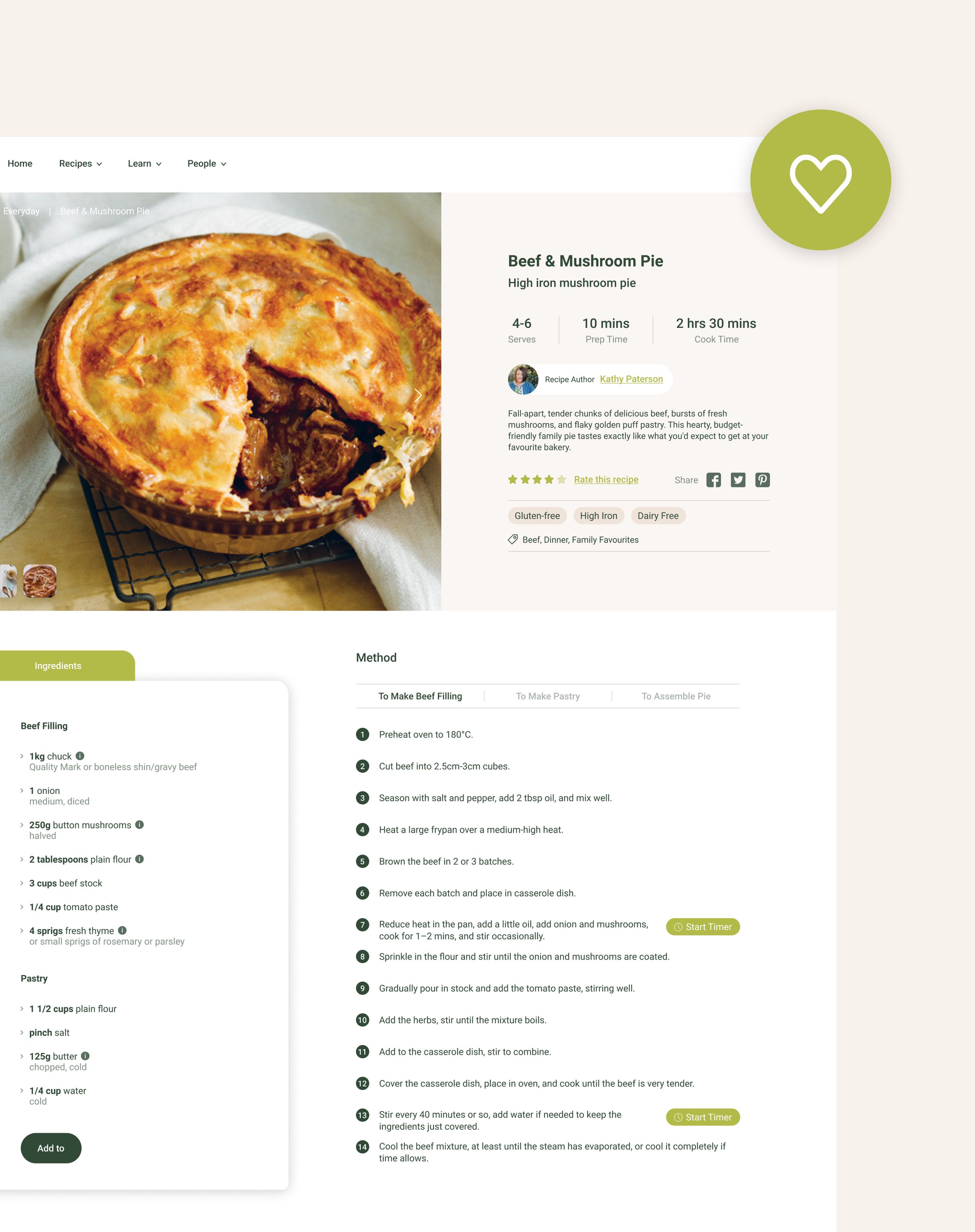 Recipes.co.nz