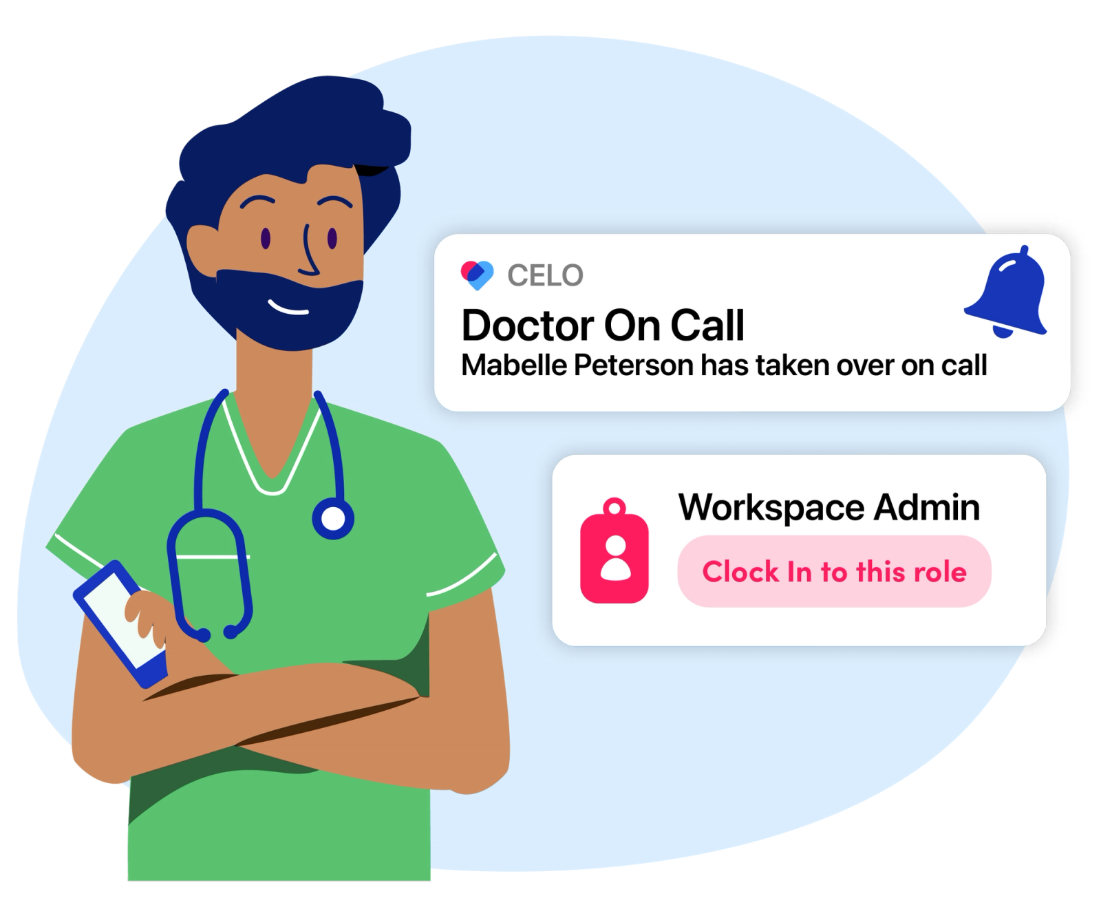 Features | Celo | Secure Messaging App for Healthcare Teams