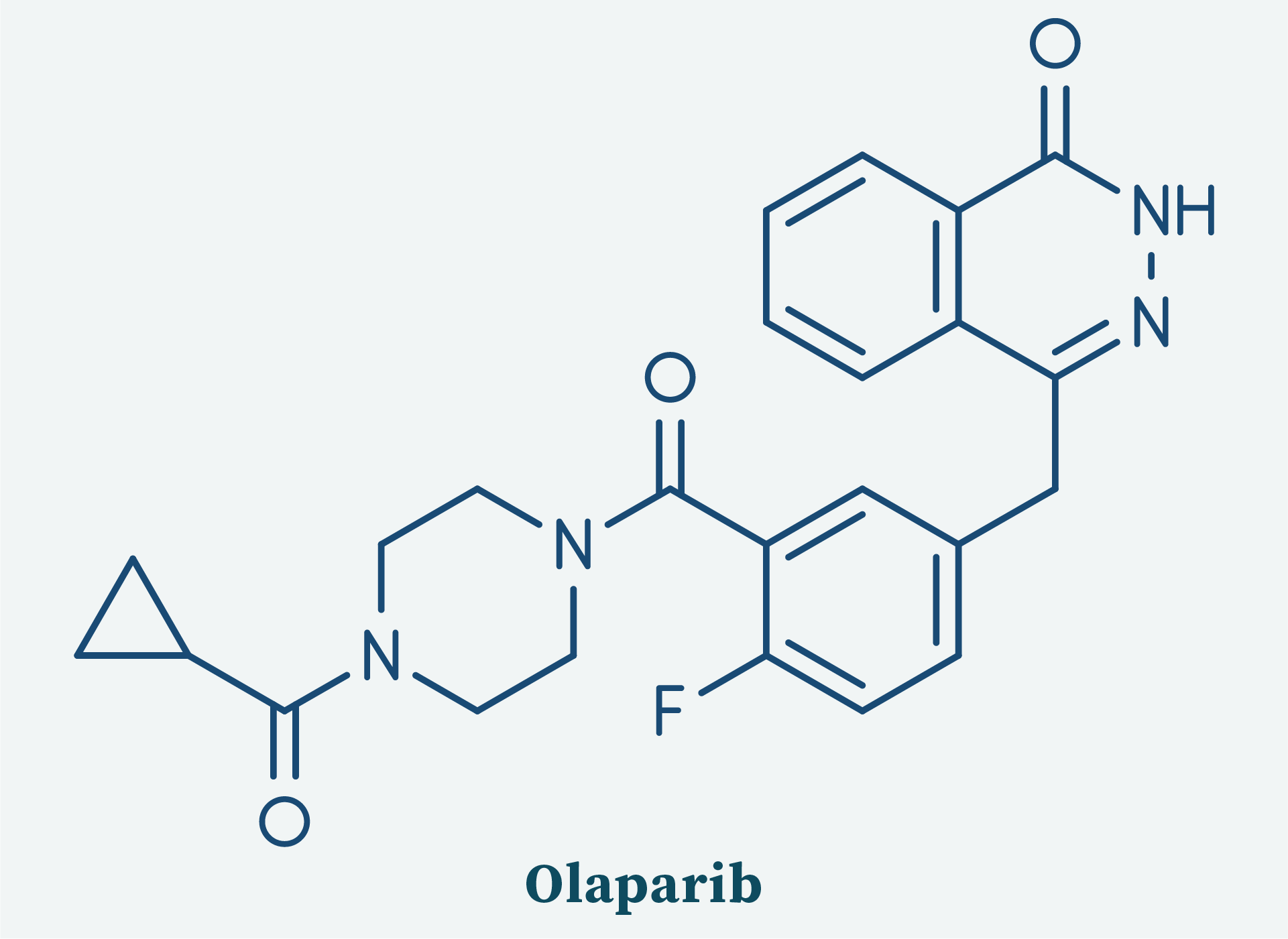 Olaparib