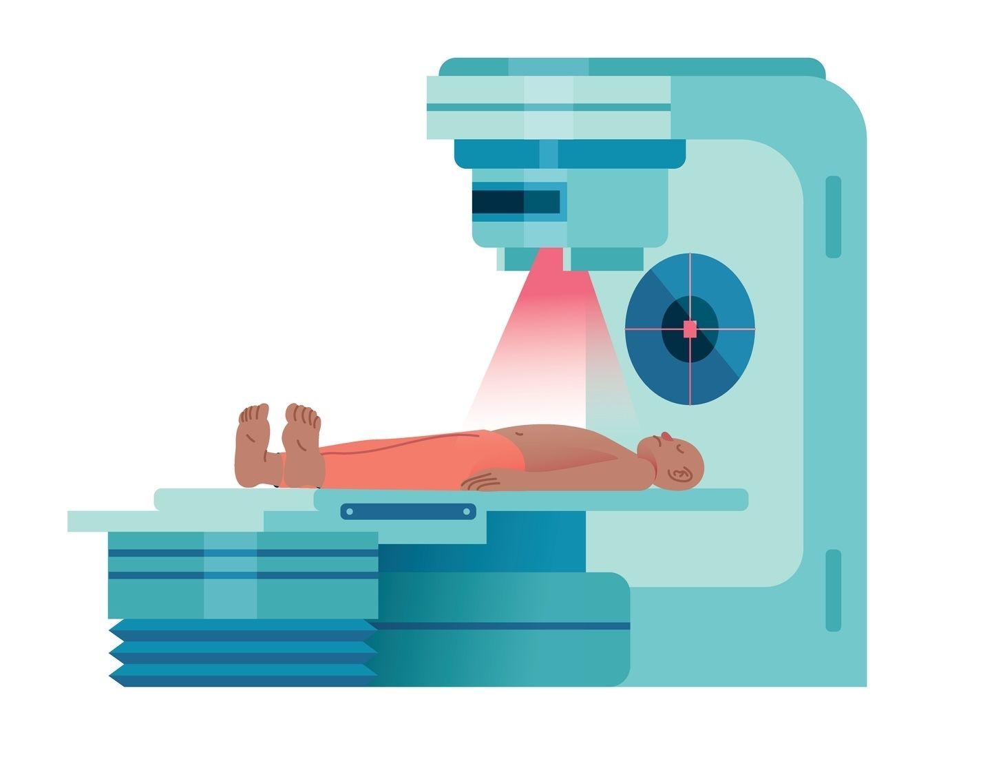 Types of Radiation Therapy to Treat Lung Cancer and Emerging Technology