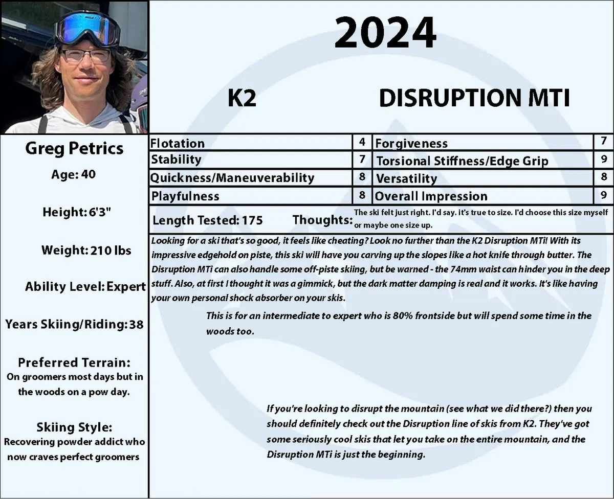 2024 K2 Disruption MTI