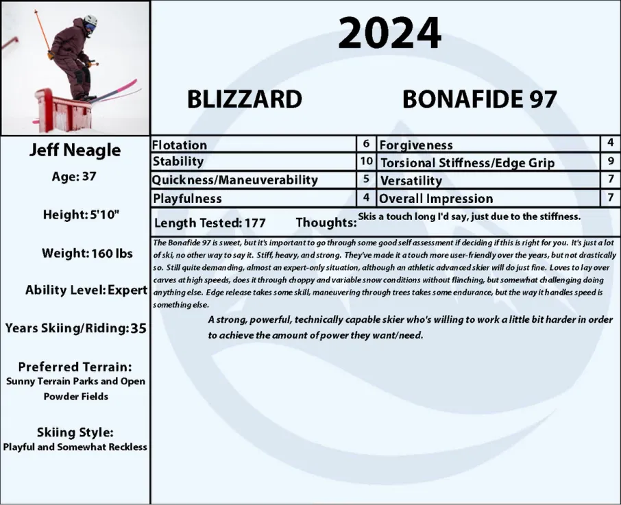 2024 Blizzard Bonafide 97