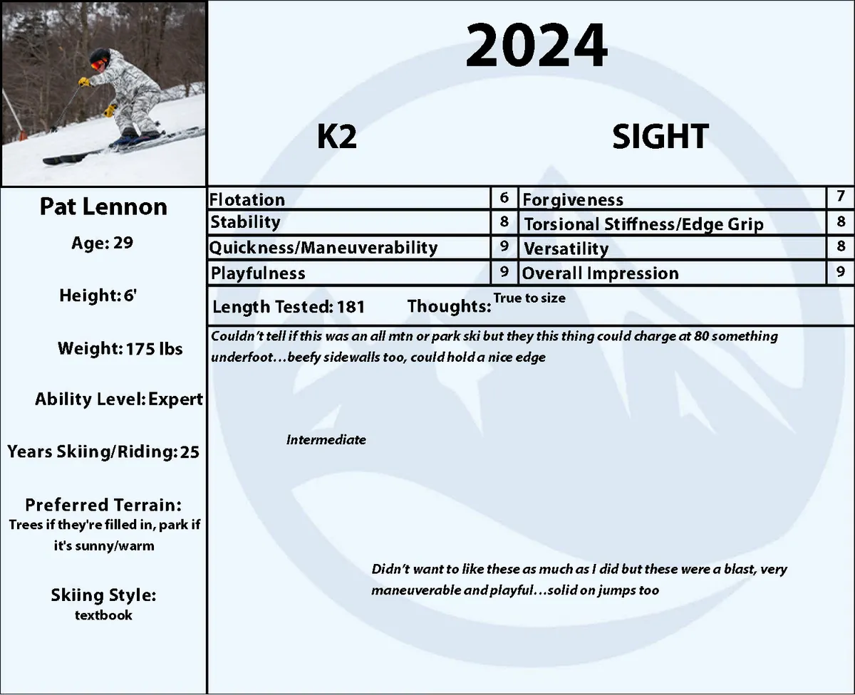 2024 K2 Sight