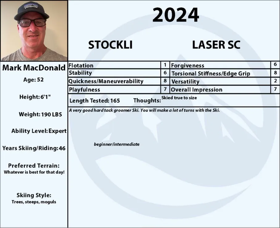 2024 Stockli Laser SC