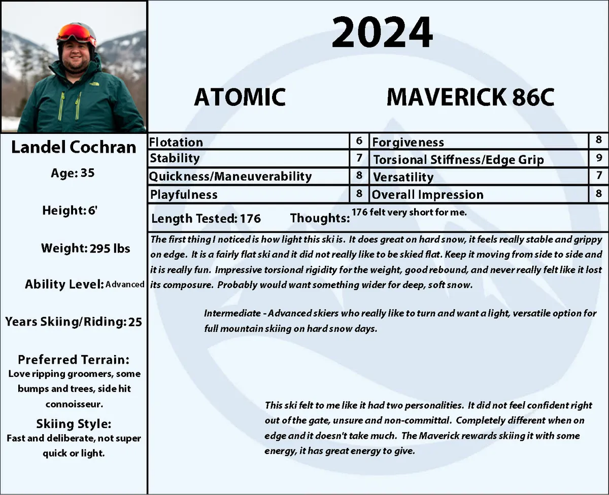 2024 Atomic Maverick 86 C